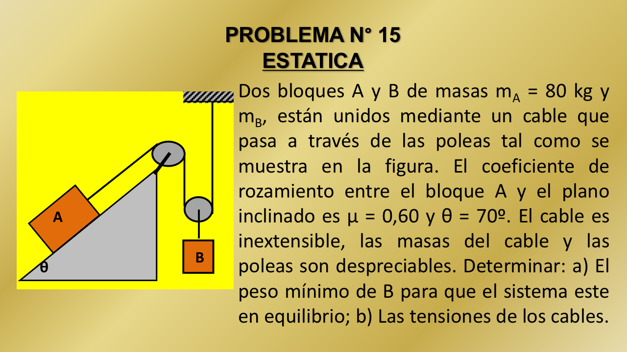 CAPITULO N° III – ESTATICA – DEPARTAMENTO DE FÍSICA